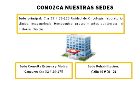 Ubicación de Sedes – Hospital Universitario de Santander